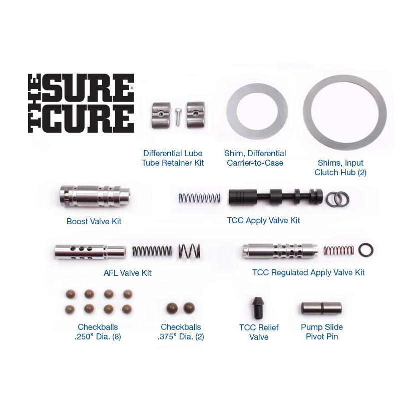 S84174G Sure Cure Kit | transend™